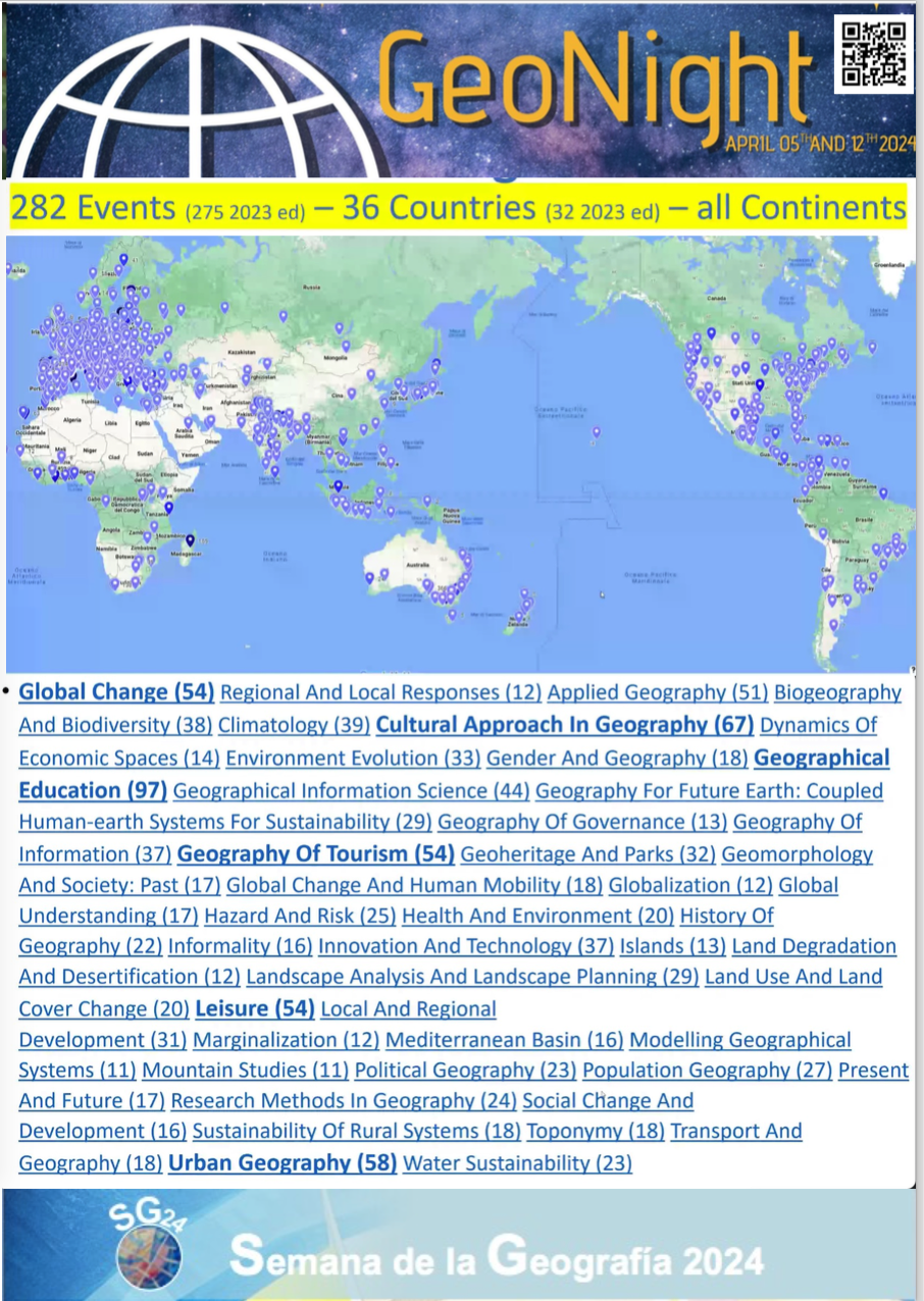 Inicio brillante de la Semana de la Geografía 2024 con la "Geonight" | Departamento de Geografía ...
